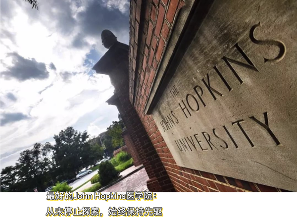最好的John Hopkins医学院: 从未停止探索，始终保持先驱 - 知乎