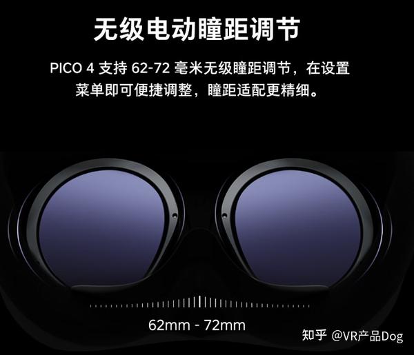 2022年Pico新品，PICO4开箱评测，含与Pico Neo 3以及Oculus Quest2对比 - 知乎