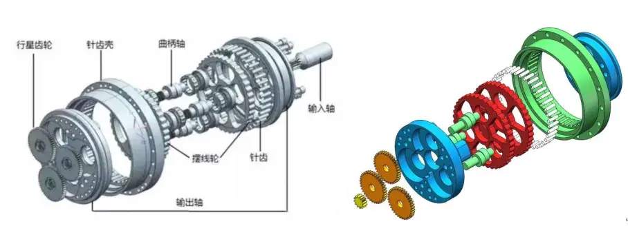 高精度传动的虚拟试验场：RecurDyn MFBD技术赋能设计 - 知乎