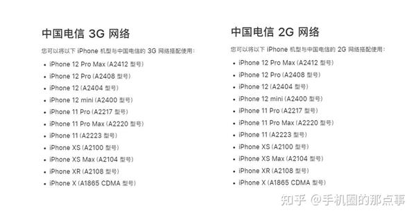 电信用户谨慎购买！ iPhone 13不再支持电信 2G/3G网络 - 知乎