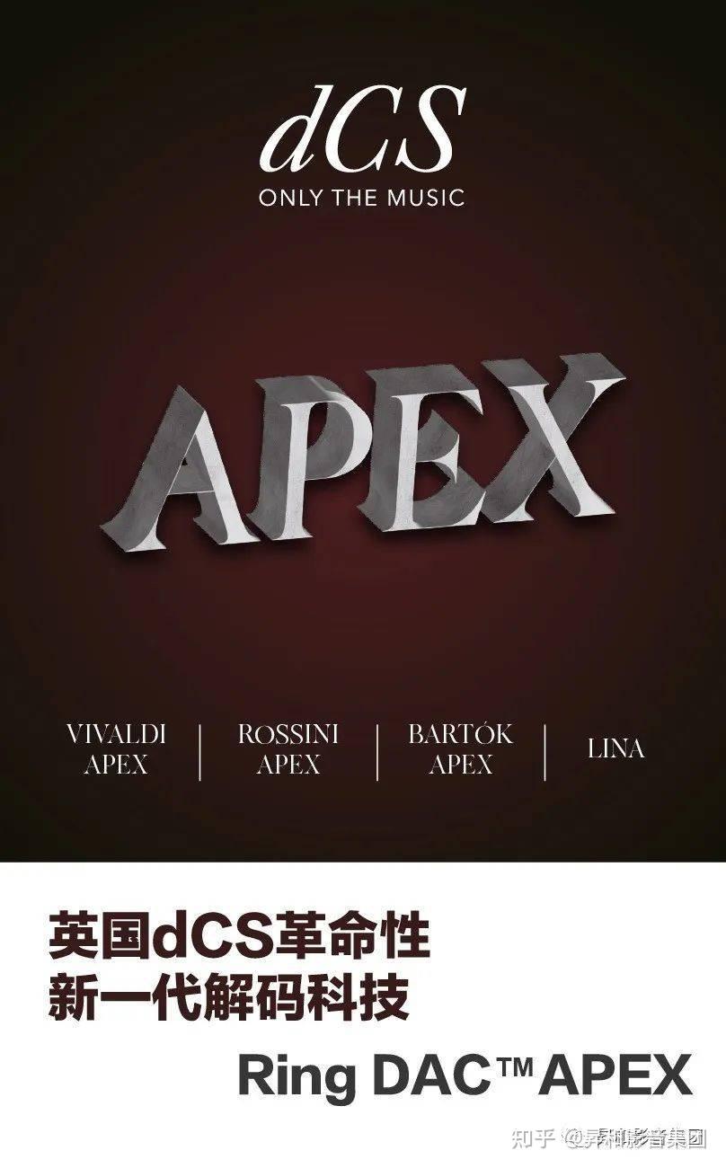英国dCS革命性新一代解码科技 — Ring DAC APEX（上） - 知乎