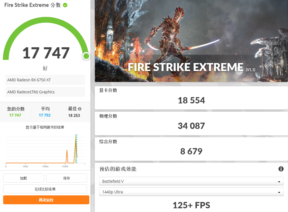 可能是目前3K价位内性价比最高的2K分辨率显卡 RX 6750XT游戏向测评 - 知乎