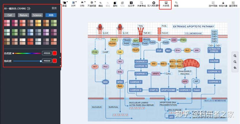零基础炫CNS级美图 Figdraw 2.0 - 知乎