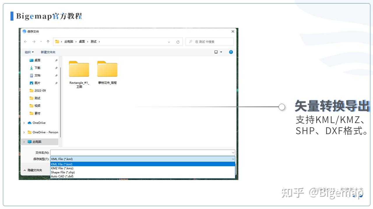 基础攻略 | 快速掌握Bigemap软件的八大实用功能及技巧 - 知乎