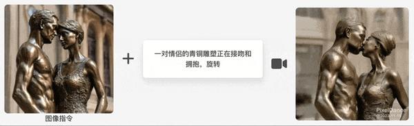 PixelDance：高动态视频生成模型 - 知乎