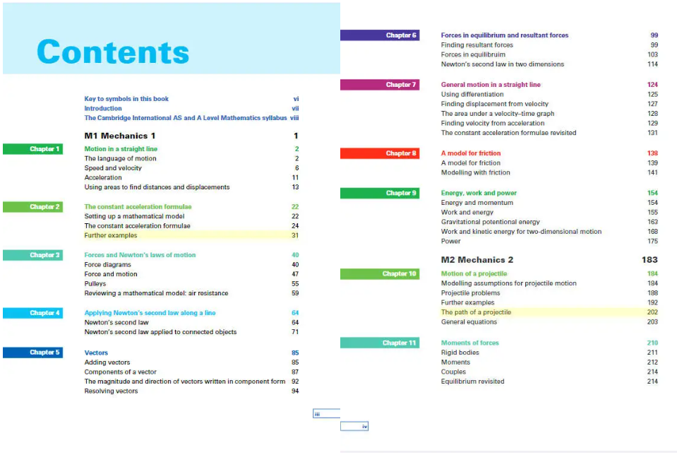 CIE/AQA/爱德思考试局ALevel教材PDF版 - 知乎