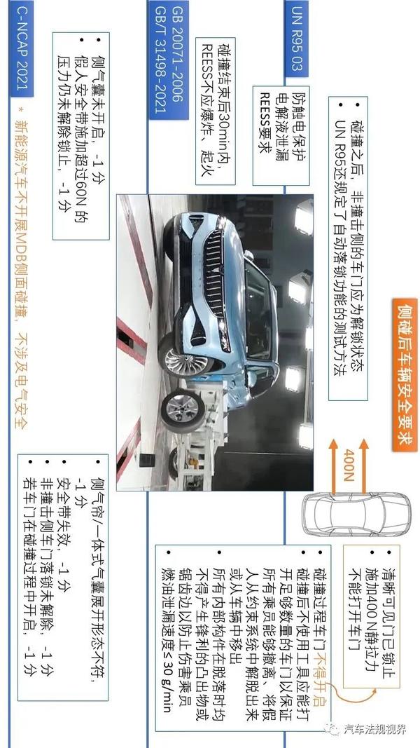 中欧MDB侧碰法规及C-NCAP差异比较 - 知乎