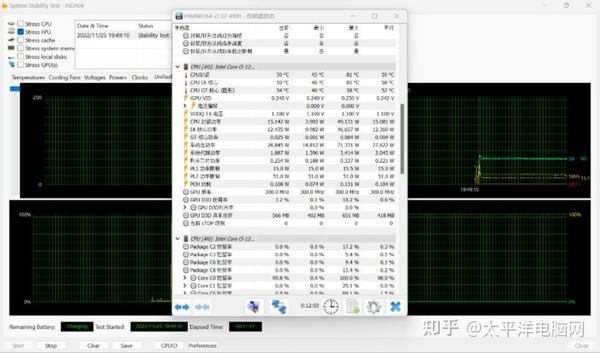 为低功耗商用轻薄本设计，酷睿i5-1235U评测 - 知乎