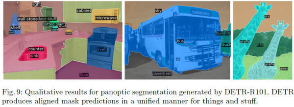 DETR系列大盘点 | 端到端Transformer目标检测算法汇总！ - 知乎