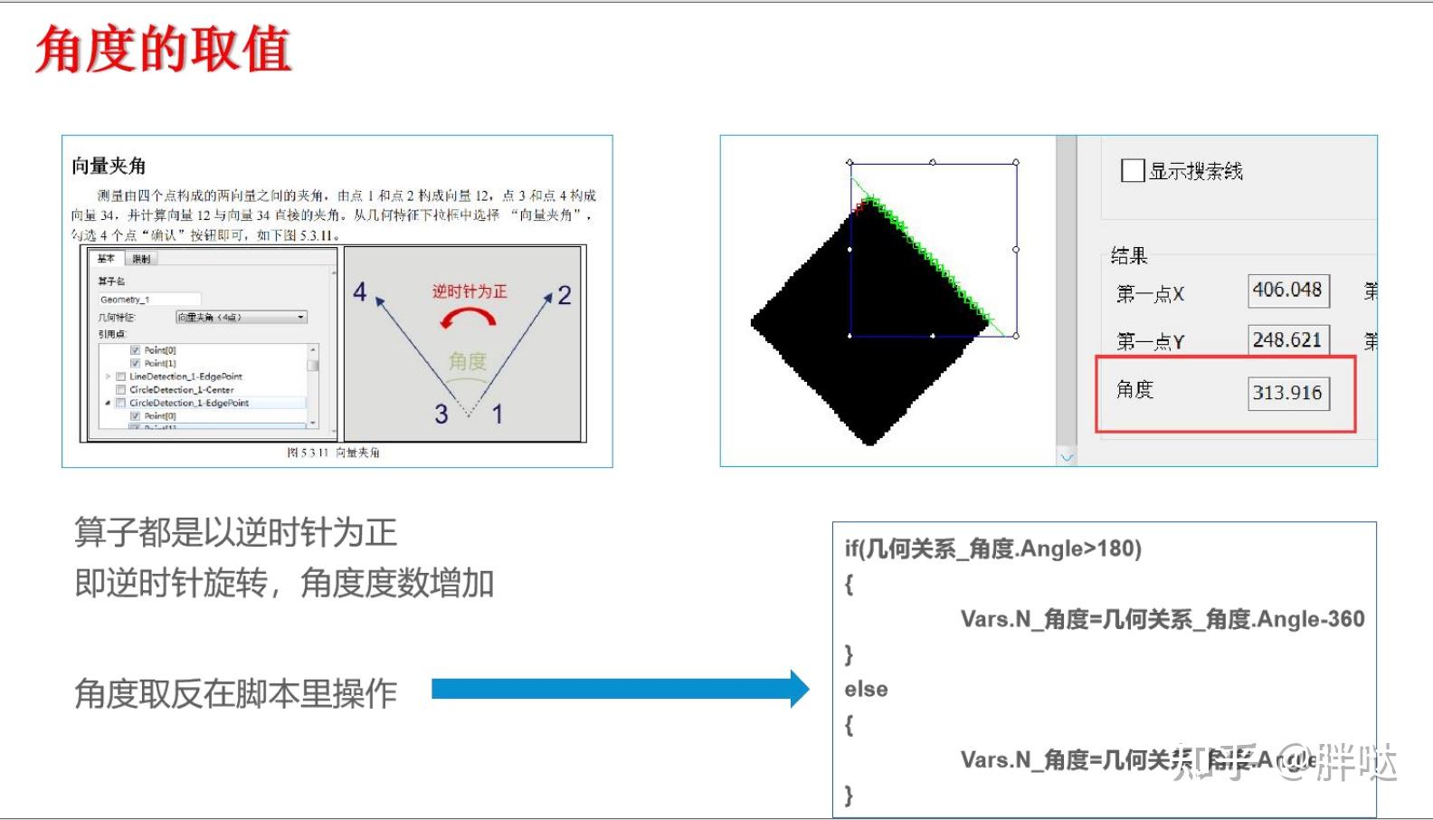 绕点旋转公式 知乎 