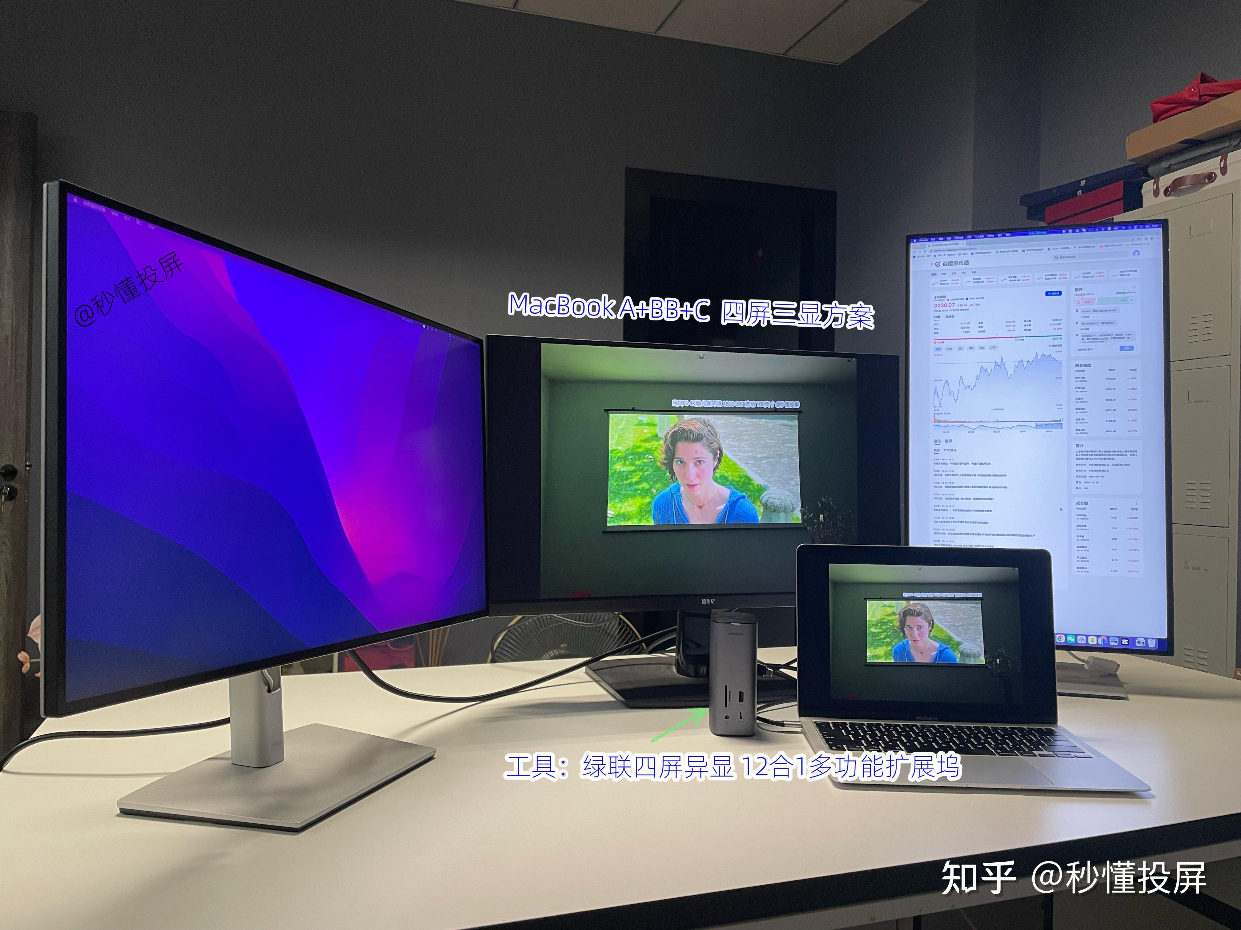 外接2个3个显示器，最高四屏异显！榨干Macbook/PC性能！绿联扩展坞笔记本外接多显示器，多图长测！ - 知乎