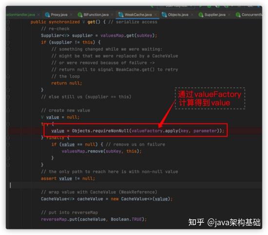 面试官：为什么jdk动态代理只能代理接口实现类？ - 知乎