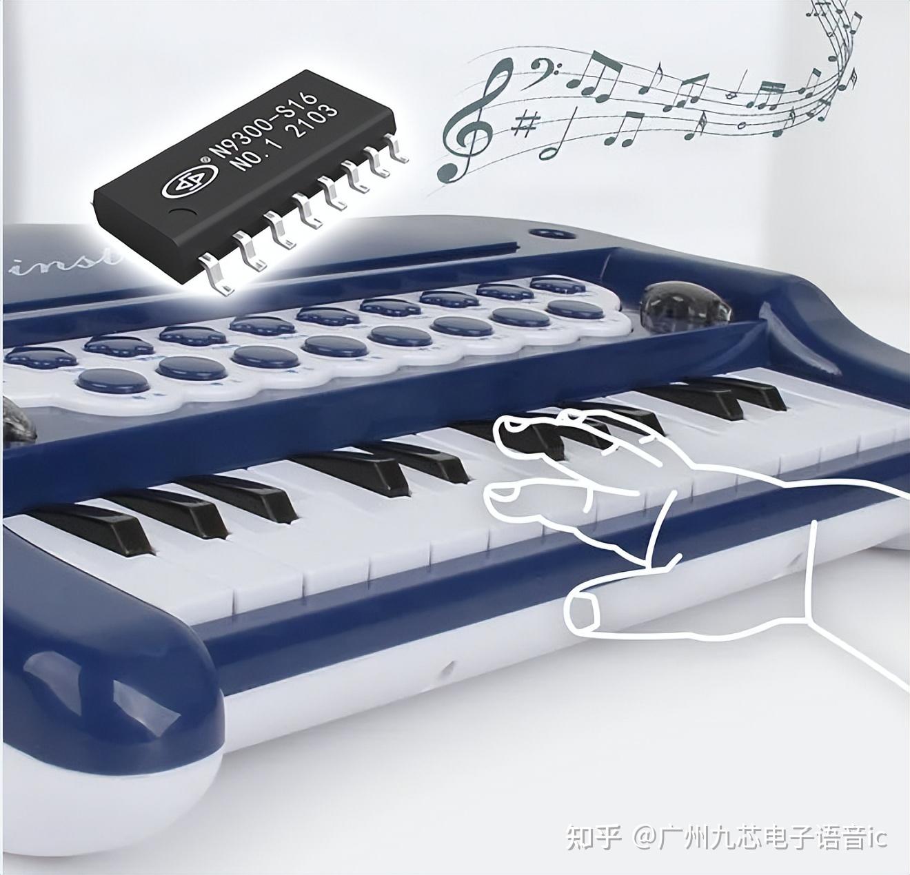 N930X音乐芯片——电子琴语音ic方案 - 知乎