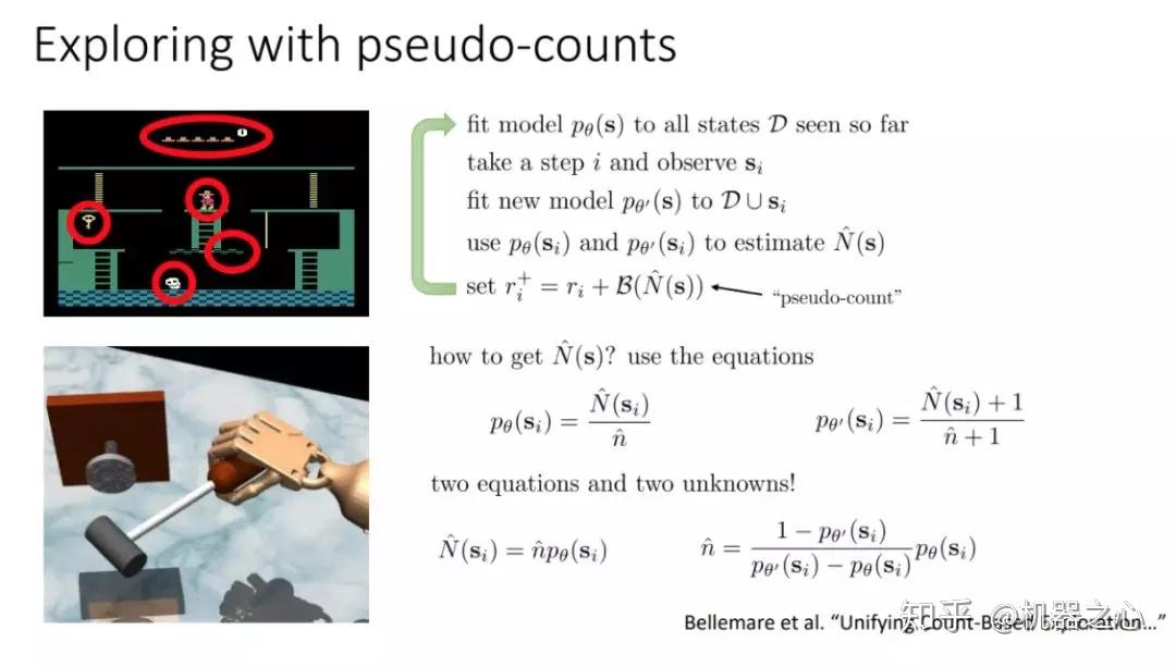 UC Berkeley CS 294深度强化学习课程（附视频与PPT） - 知乎