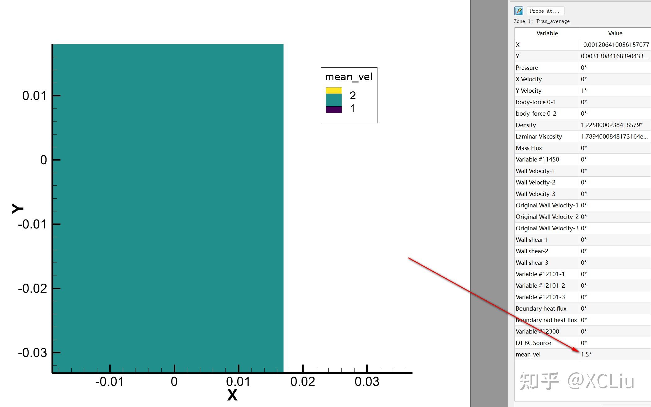 Fluent瞬时模拟结果计算时间平均云图（tecplot） - 知乎