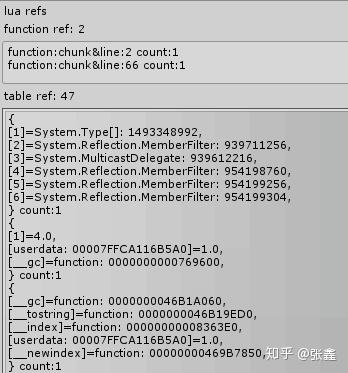 Lua Profiler——快速定位Lua性能问题 - 知乎