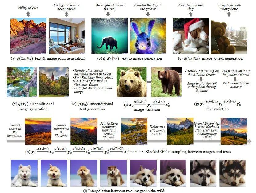 基于transformer的最新SOTA！ - 知乎