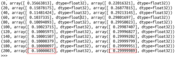 TF Boys (TensorFlow Boys ) 养成记（一）：TensorFlow 基本操作 - 知乎