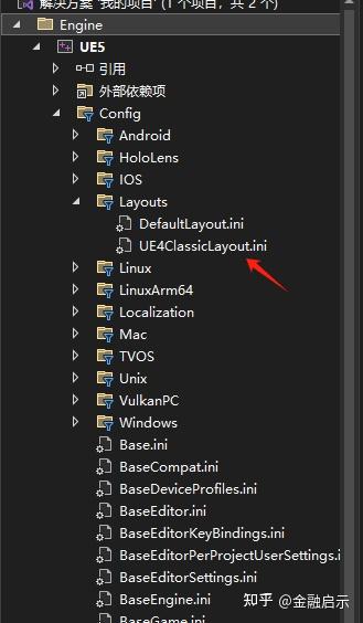 UE5界面布局的艺术：解析Layouts配置文件 - 知乎