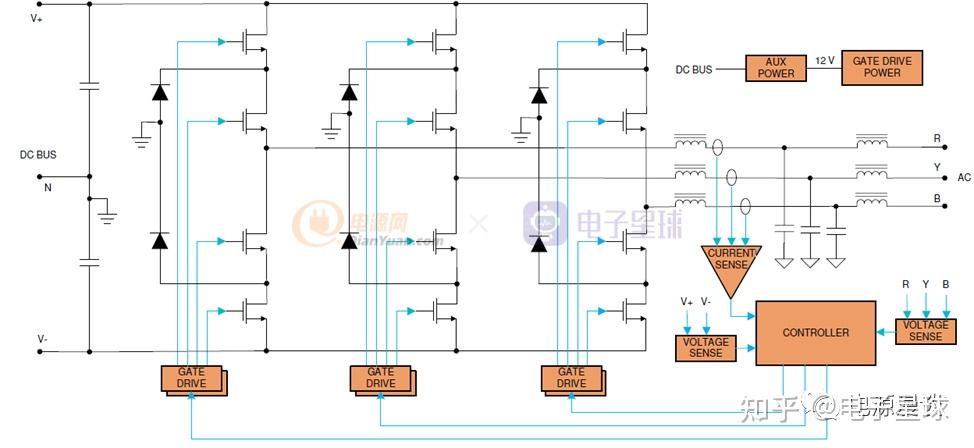 技术干货周刊奉上（NPC，MOS管，开关电源） - 知乎