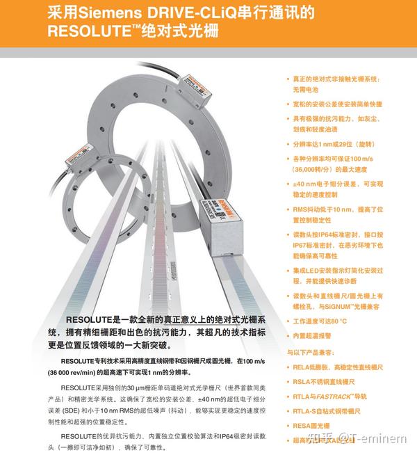 编码器常用协议 - 知乎