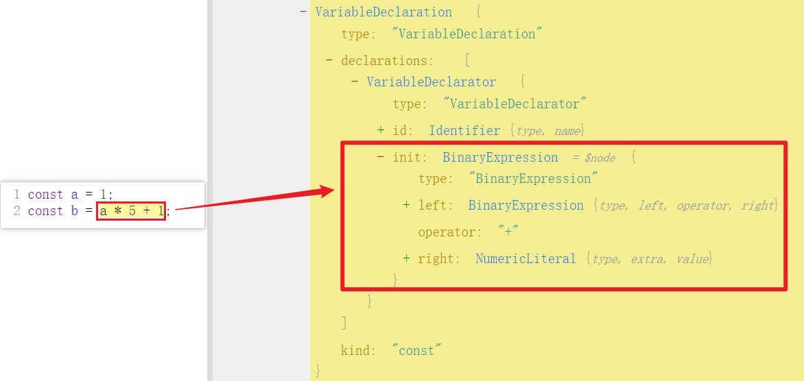 逆向进阶，利用 AST 技术还原 JavaScript 混淆代码 - 知乎