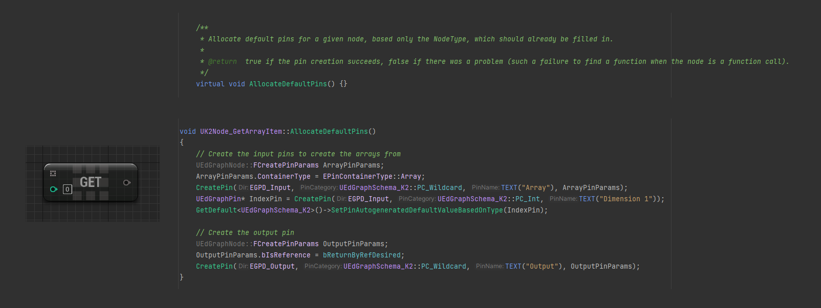 《调教UE5：编辑器拓展指南》Graph 探索：Node（施工中） - 知乎