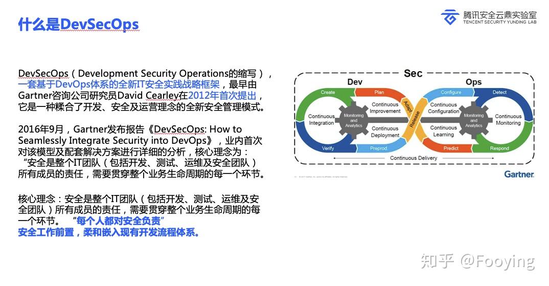 从SDL到DevSecOps：始终贯穿开发生命周期的安全 - 知乎