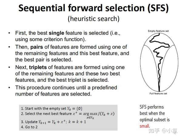 特征选择-Sequential Backward/Forward Selection 基于FSelector包 - 知乎