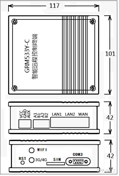 巨控GRM530数码管代码详解及安装显示图 - 知乎