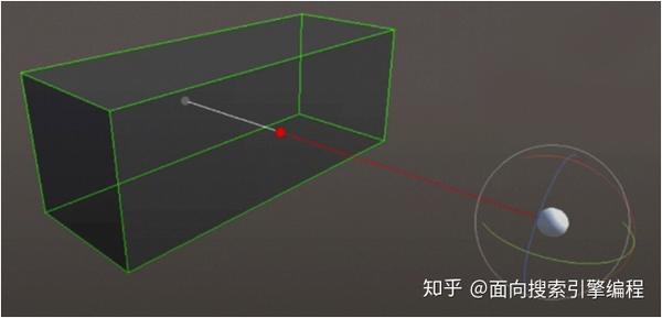 RayMarching实时体积云渲染入门(上) - 知乎