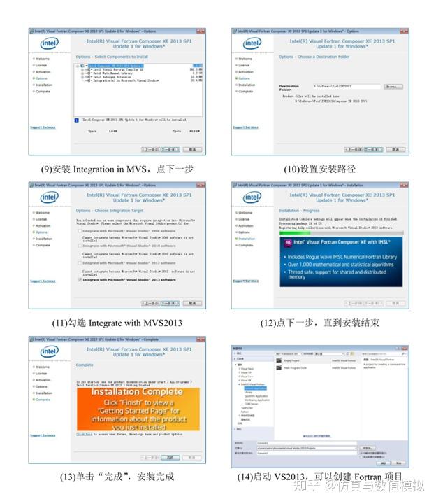 Abaqus+IVF+VS安装包及安装指南 - 知乎