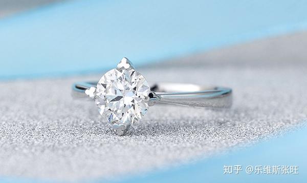 Au750是什么金？Au750多少钱一克？ - 知乎