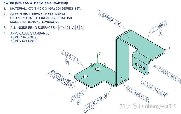 如何更好的利用3D CAD 数据（MBD技术） - 知乎