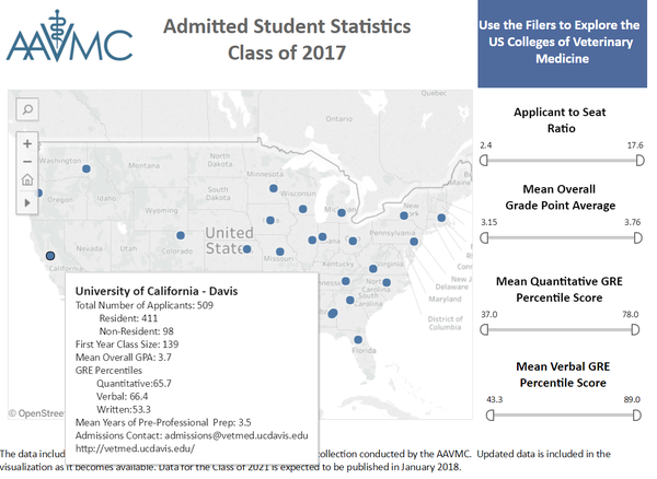 美国临床兽医学博士（DVM）申请指南 - 知乎
