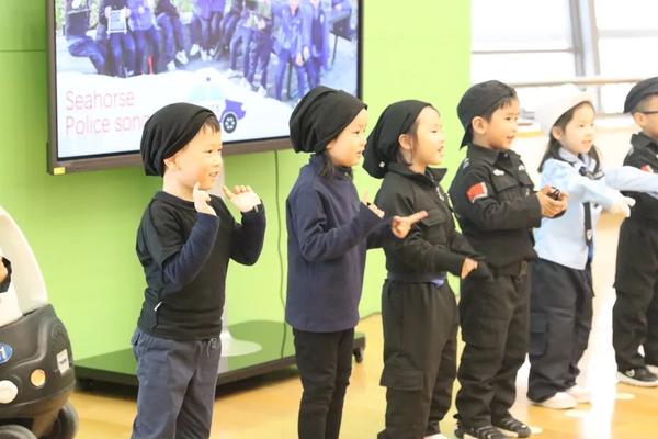 常州威雅丨中班庆祝班会：有爱互助的社区 K2 Celebration Assembly: Community - 知乎