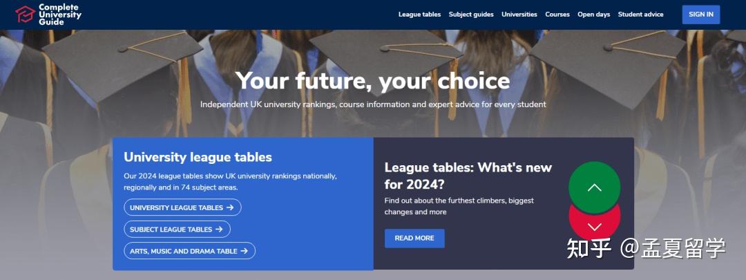 Breaking News：CUG 2024出炉！利兹贝克特大学上升40位，稳摘”最佳飞跃奖“！ - 知乎