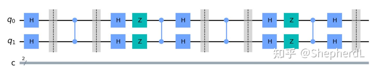 量子搜索算法 Grover Algorithm - 知乎