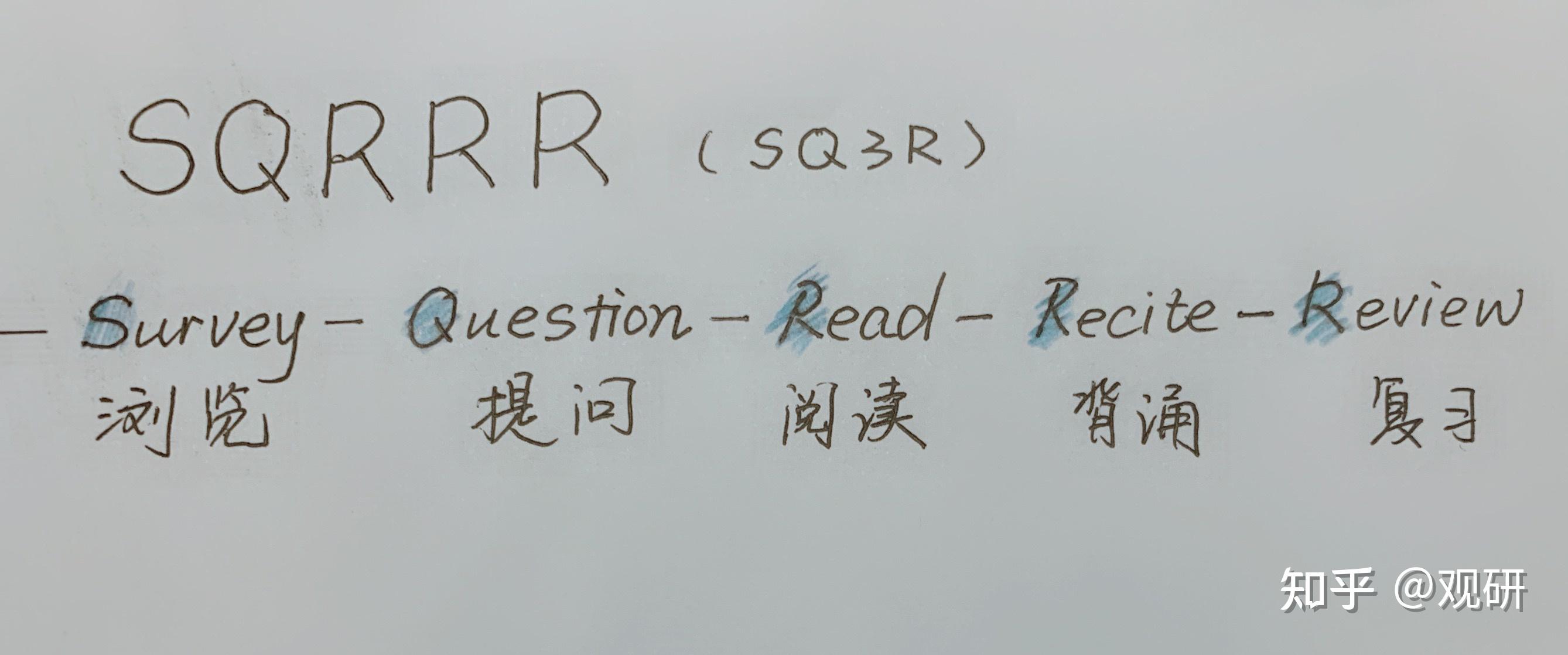SQ3R阅读法 - 知乎