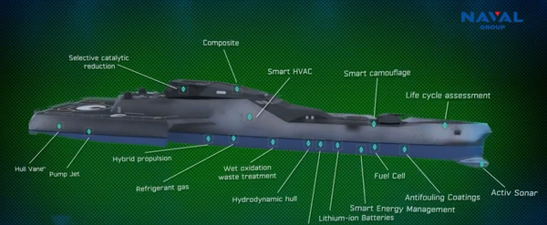 舰队护卫舰的动力问题 - 知乎