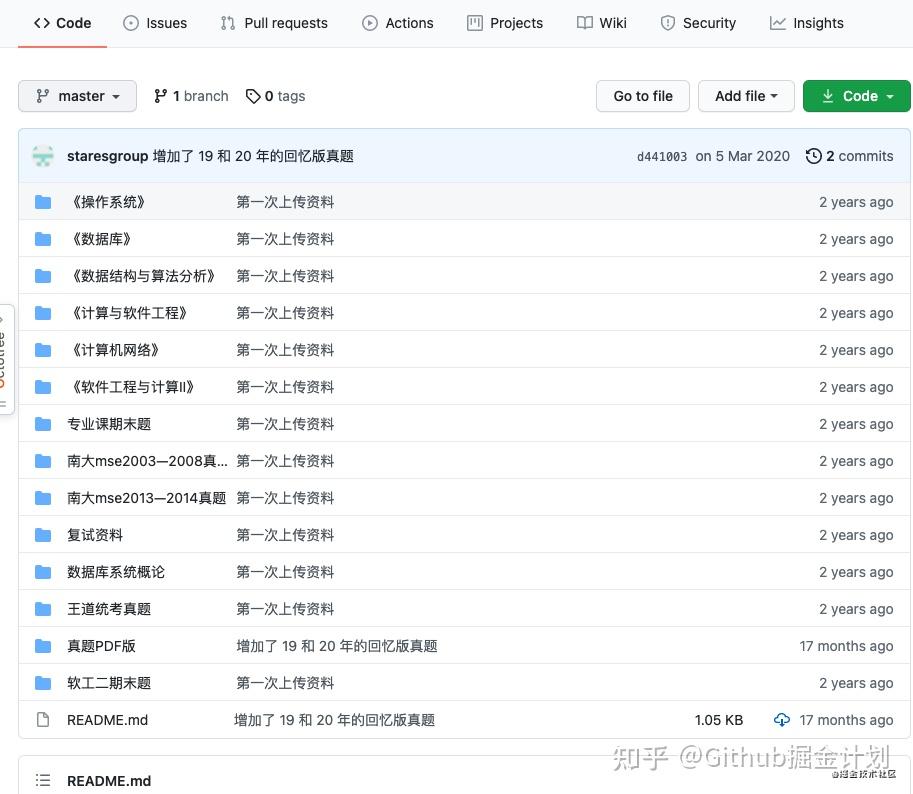 我在 Github 备考研究生考试！ - 知乎