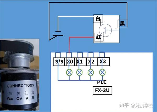 三菱PLC高速计数器和编码器应用 - 知乎