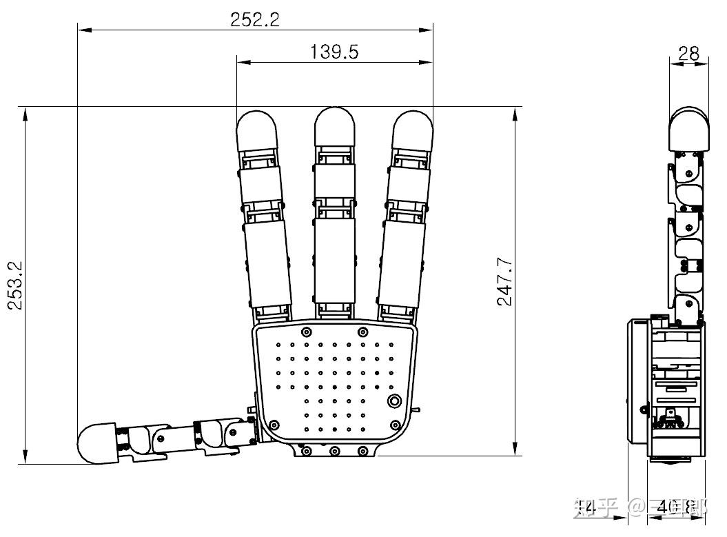机械臂末端工具：几种常见的仿人机械手-菁特智能franka非夕宇树智元robotiq因时灵巧手Tac3D帕西尼灵心巧手逐际动力xarm