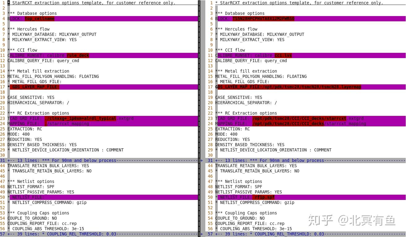 starrc的cci抽取spef流程 - 知乎