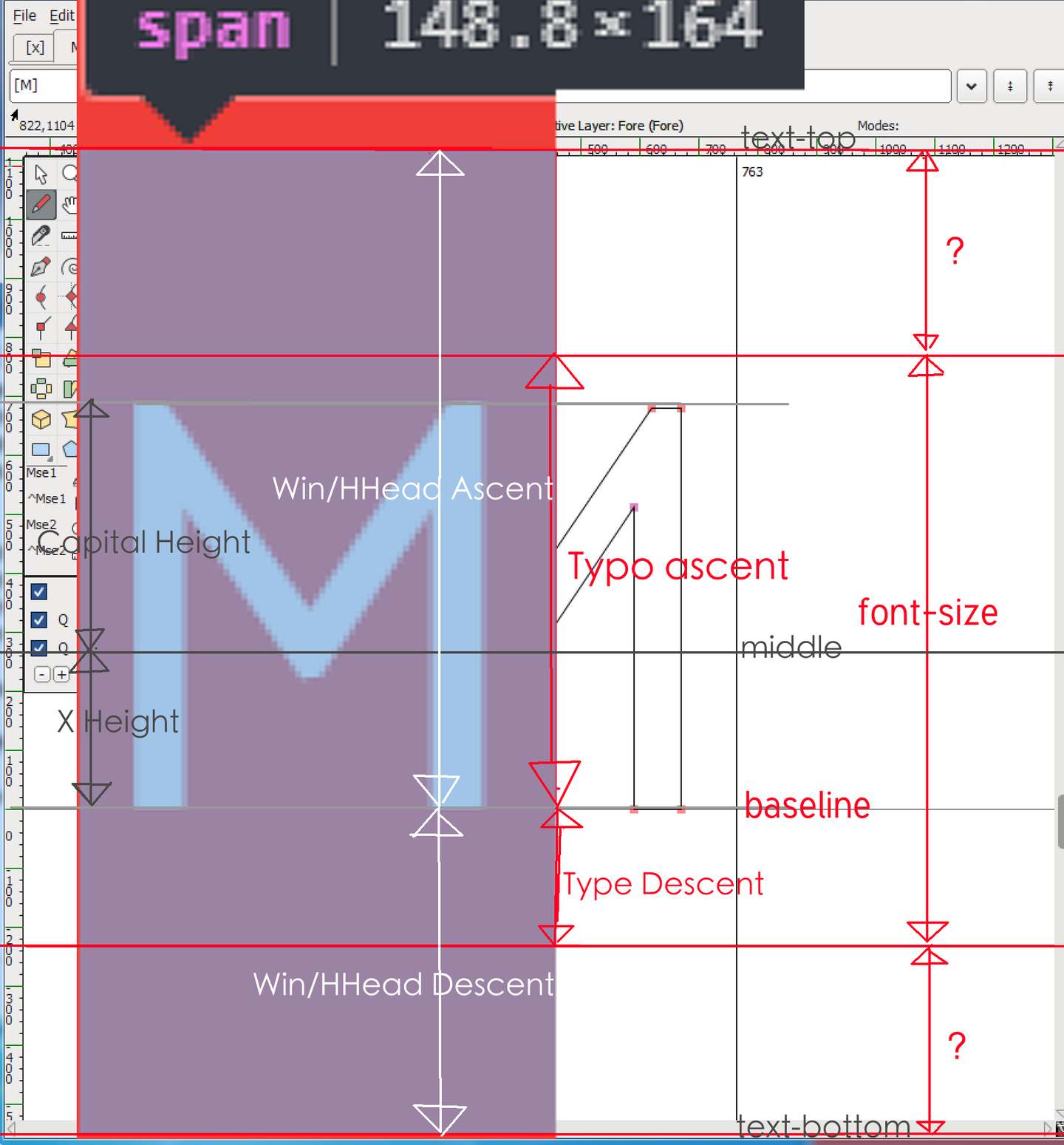 深度剖析Css Baseline - 知乎
