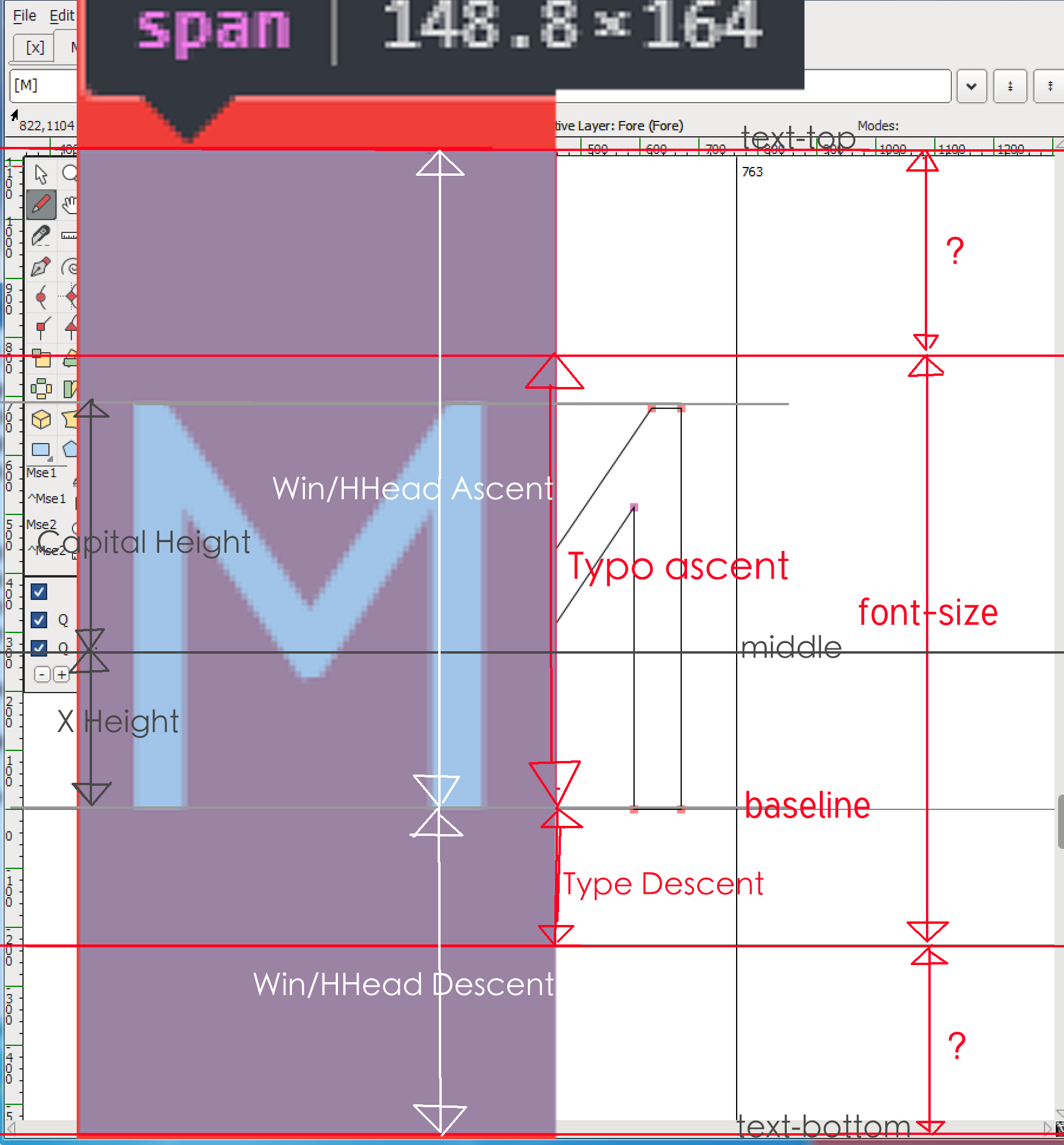 深度剖析Css Baseline - 知乎