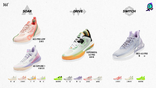 【618必入】四开满配！超新星 1.0 PRO！全面升级仅五开！BIG3 IV PRO！ - 知乎