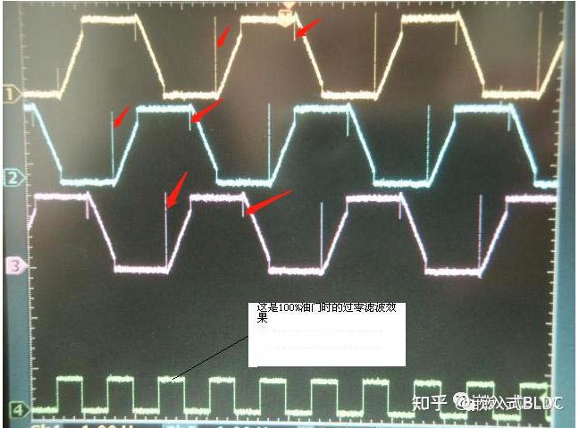 BLDC驱动基础篇：换相消磁是怎么一回事？ - 知乎