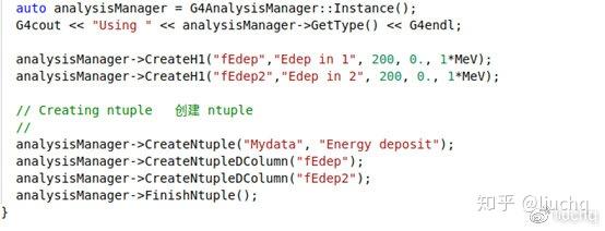 GEANT4 exampleB1例子源码解读 - 知乎