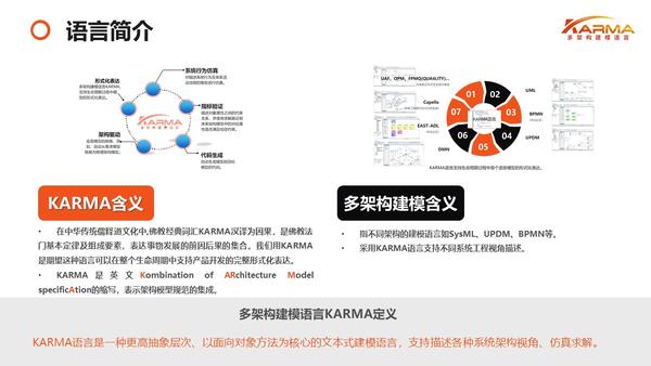 KARMA语言科普介绍 - 知乎